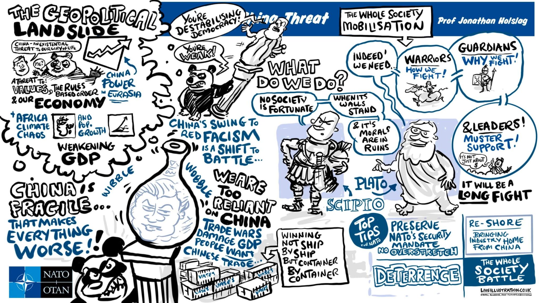 Concept Development & Wargaming in NATO 2025 Conference - NATO's ACT